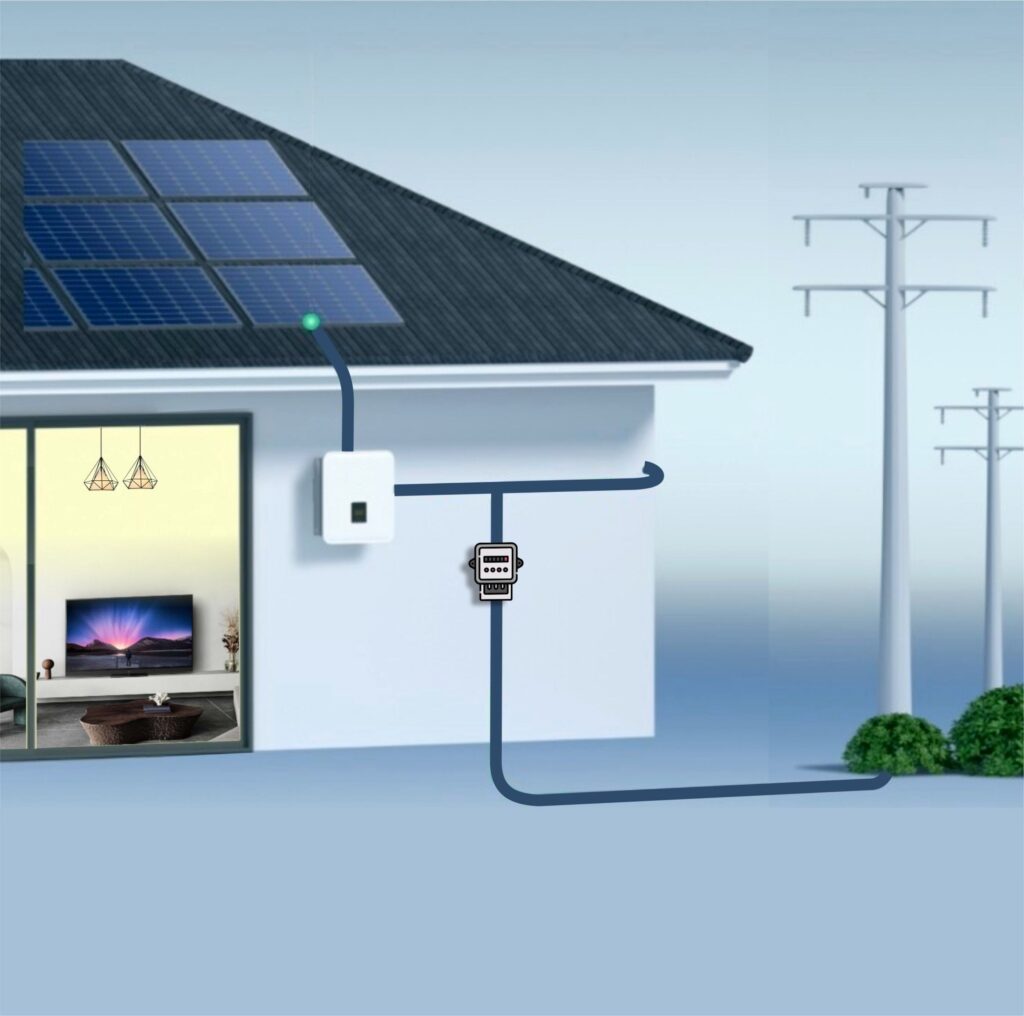 Grid-Tied Solar Energy Solutions – Affordable and Sustainable Power